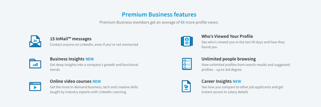 LinkedIn Premium: How to Use it to Grow Revenue | 2025 Edition